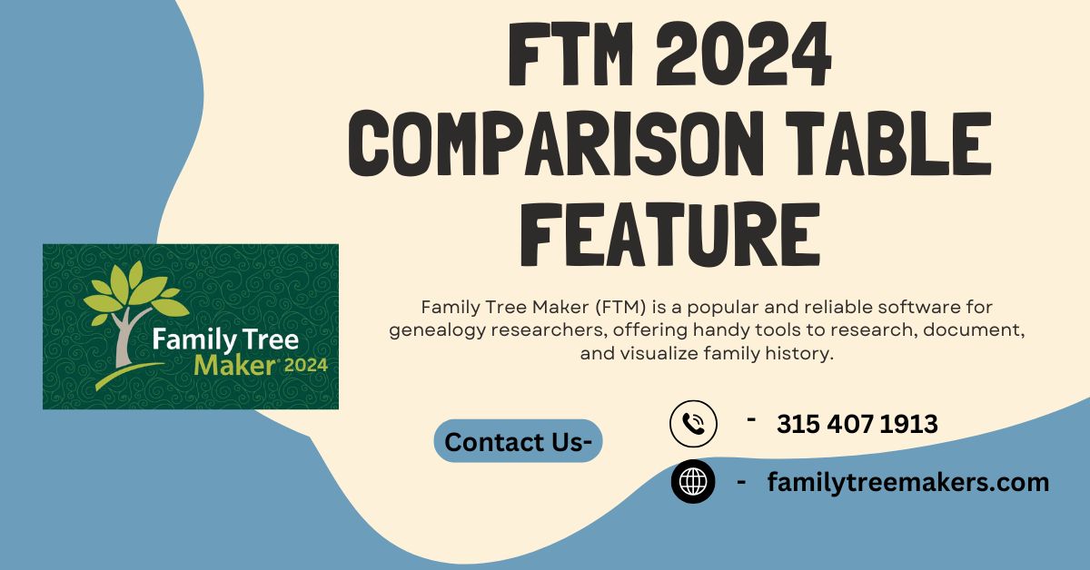FTM 2024 Comparison Table Feature - FTM 2024 Support